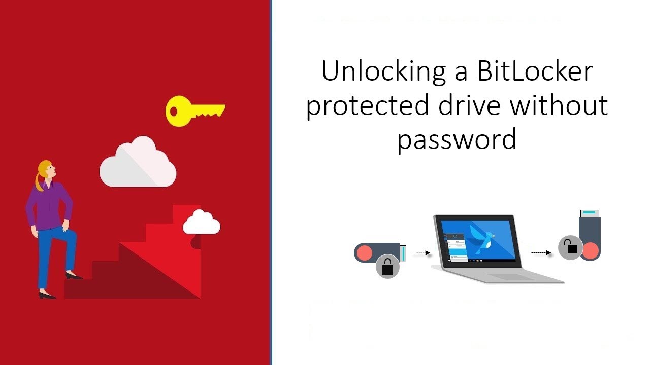 How To Open Unlock A BitLocker Encrypted USB External Hard Drive On Mac how-to-open-unlock-a-bitlocker-encrypted-usb-external-hard-drive-on-mac