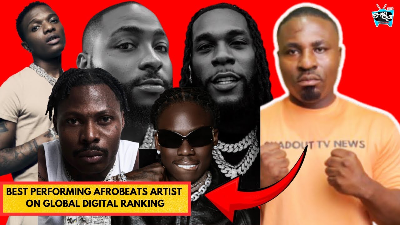 Best Performing Afrobeats Artist on the Global Digital Ranking Rema ...