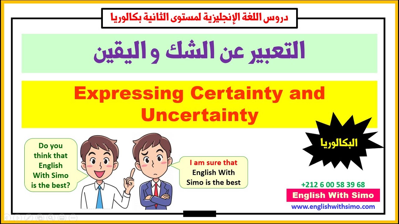 Expressing Certainty And Uncertainty By English With Simo YouTube expressing-certainty-and-uncertainty-by-english-with-simo-youtube