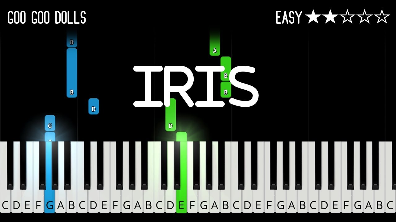 Goo Goo Dolls - Iris - EASY Piano Tutorial - YouTube