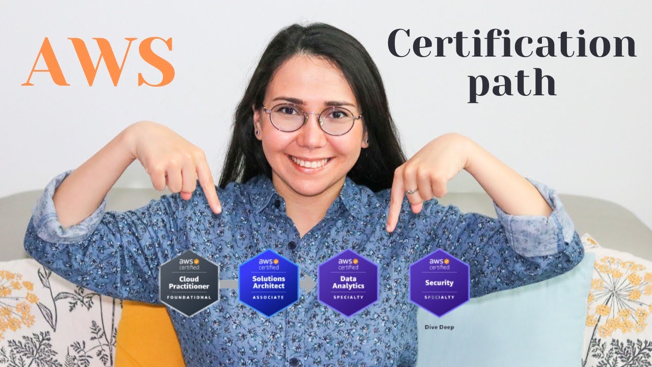 AWS Certification Paths EXPLAINED - YouTube