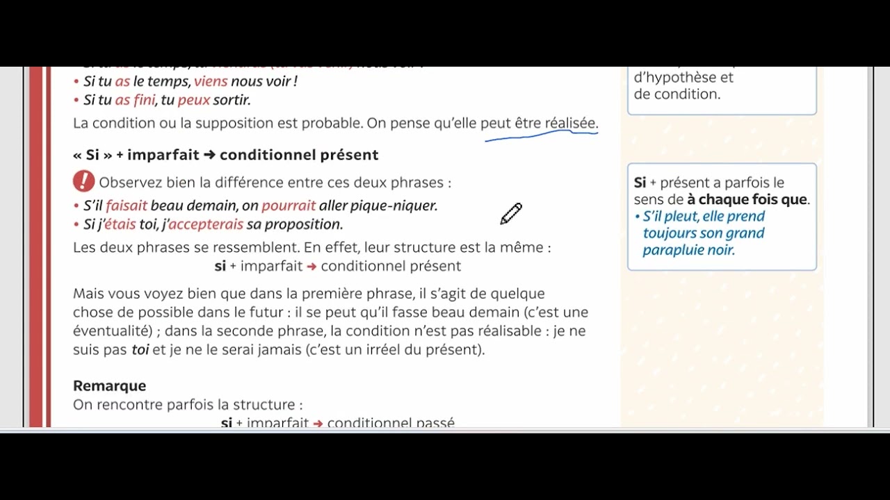 Grammaire expliquée du français L'expression de la condition et de l ...