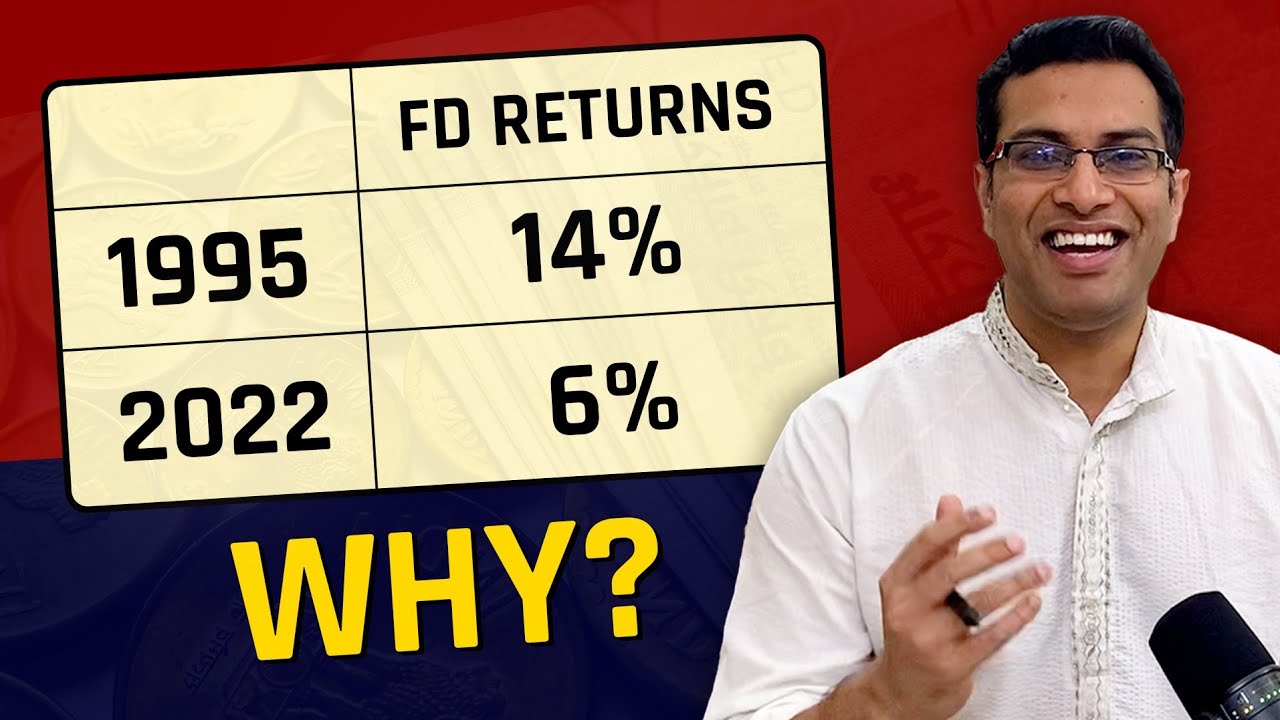 FD returns are REALLY Bad! Where to invest NOW? | 5 low risk investment ...