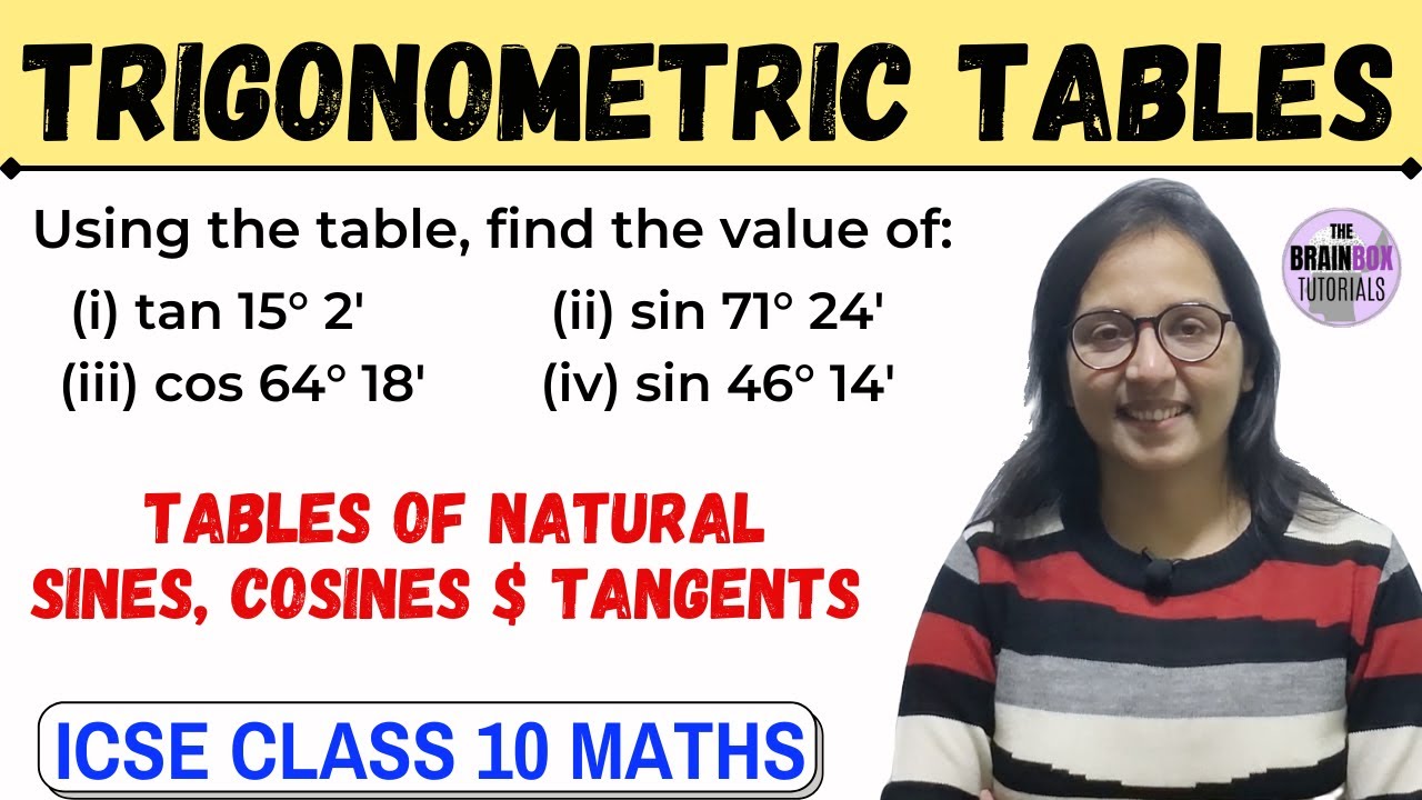 Trigonometric Tables ।। Find Natural Sine, Cos, and Tan with ...