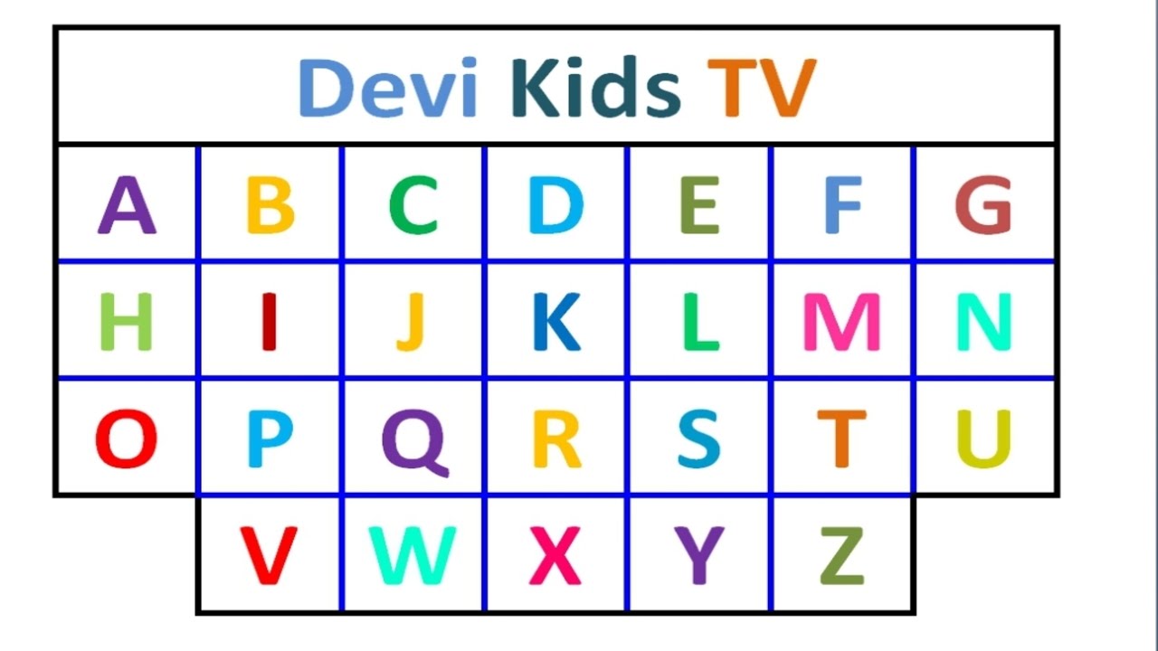 How to Write Letters for Children - Teaching Writing ABC for Preschool ...