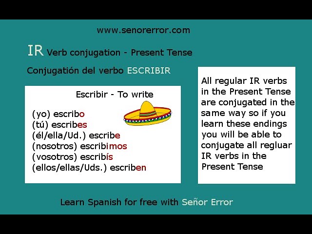 Escribir Conjugation
