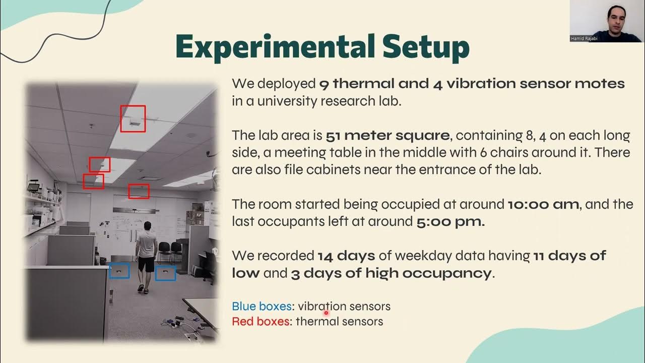 MODES: Multi-sensor Occupancy Data-driven Estimation System for Smart Buildings - YouTube