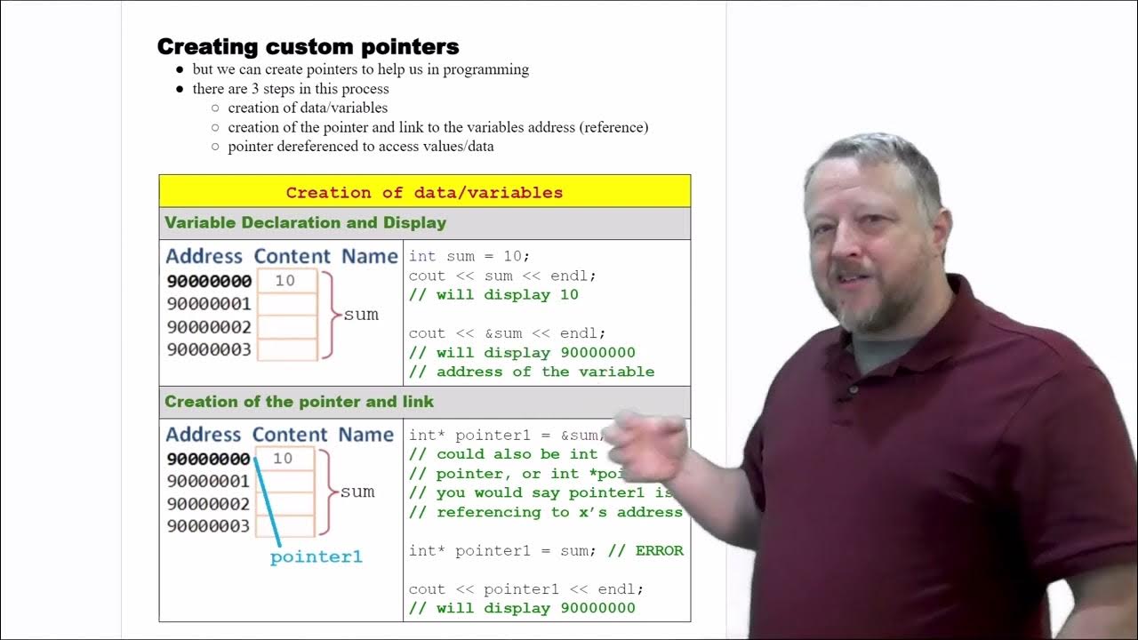 4 - Creating custom pointers - YouTube