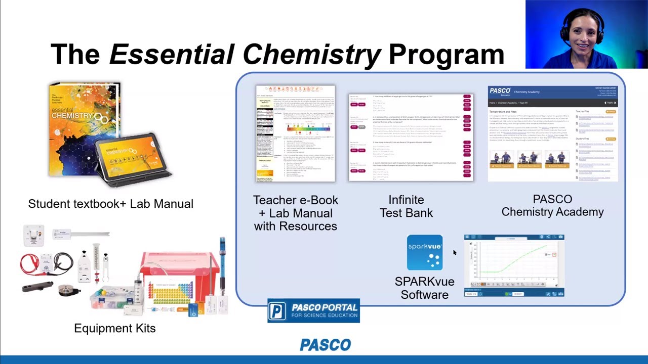 Get Started with Essential Chemistry - Part 1 | Webinar - 2024 08 07 ...