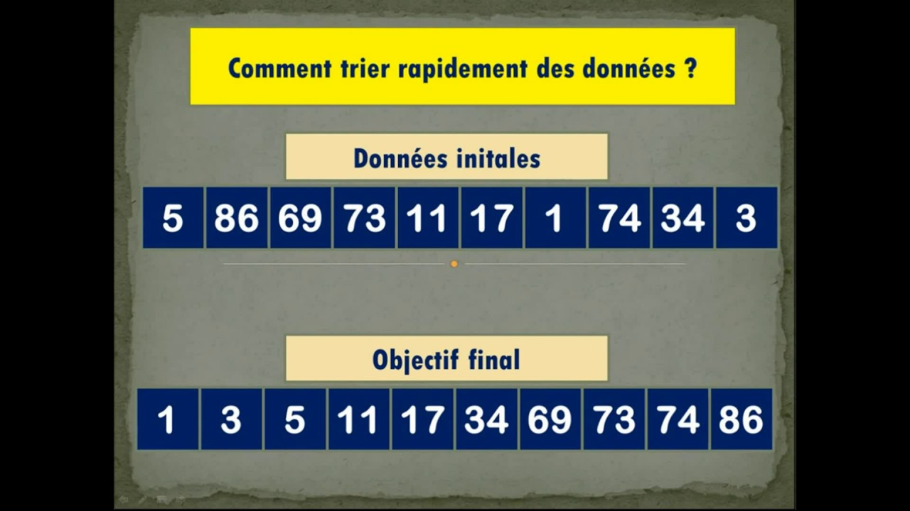 Algorithme les tableaux tri rapide - YouTube