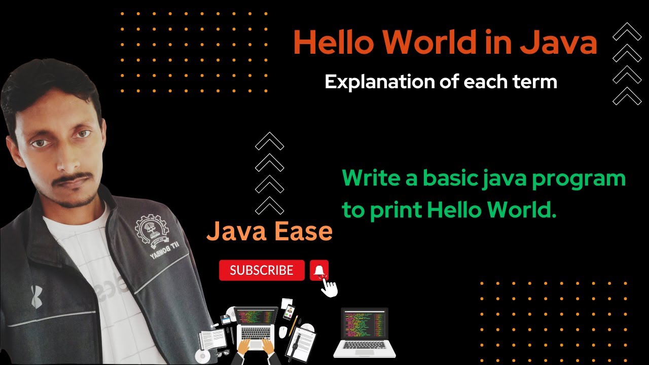 Java Program To Print Hello World Basic Java Program With Explanation 2404