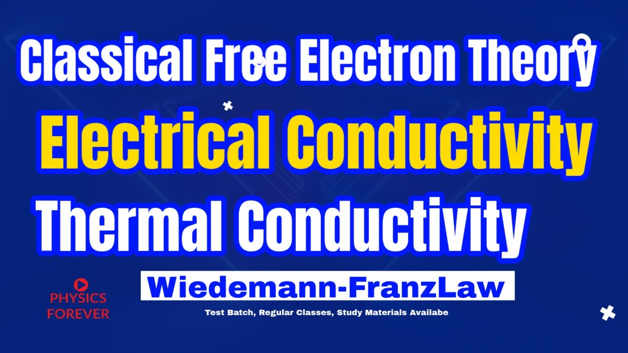 Classical Free Electron I Drude Model I Electric and Thermal ...