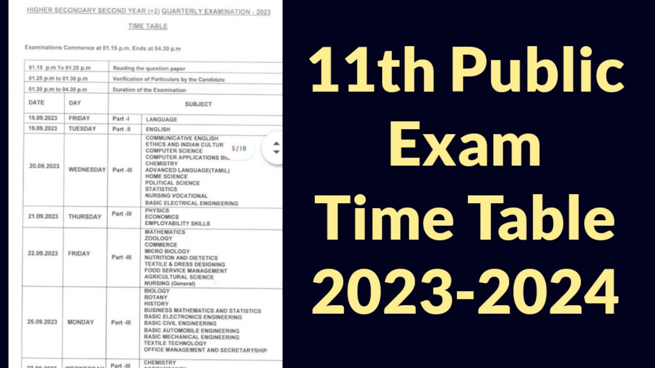 11th Public Exam Time Table 2023-24| Exam Date| Result Date| Practical ...
