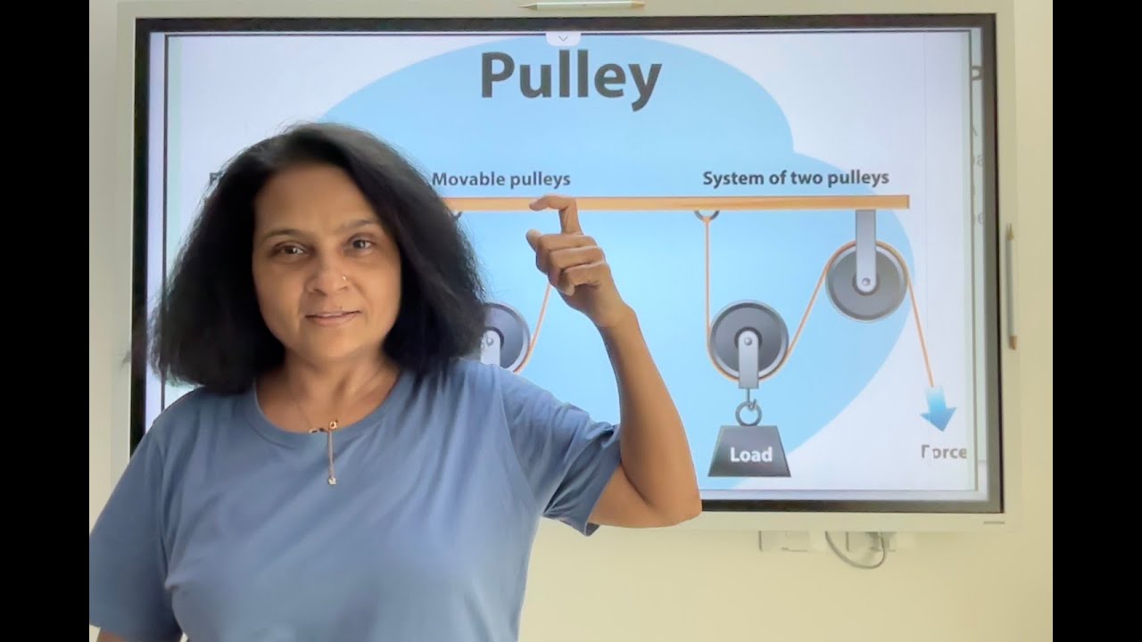 PULLEYS - Single Fixed Pulleys and Single Movable Pulleys- Class 10 ...