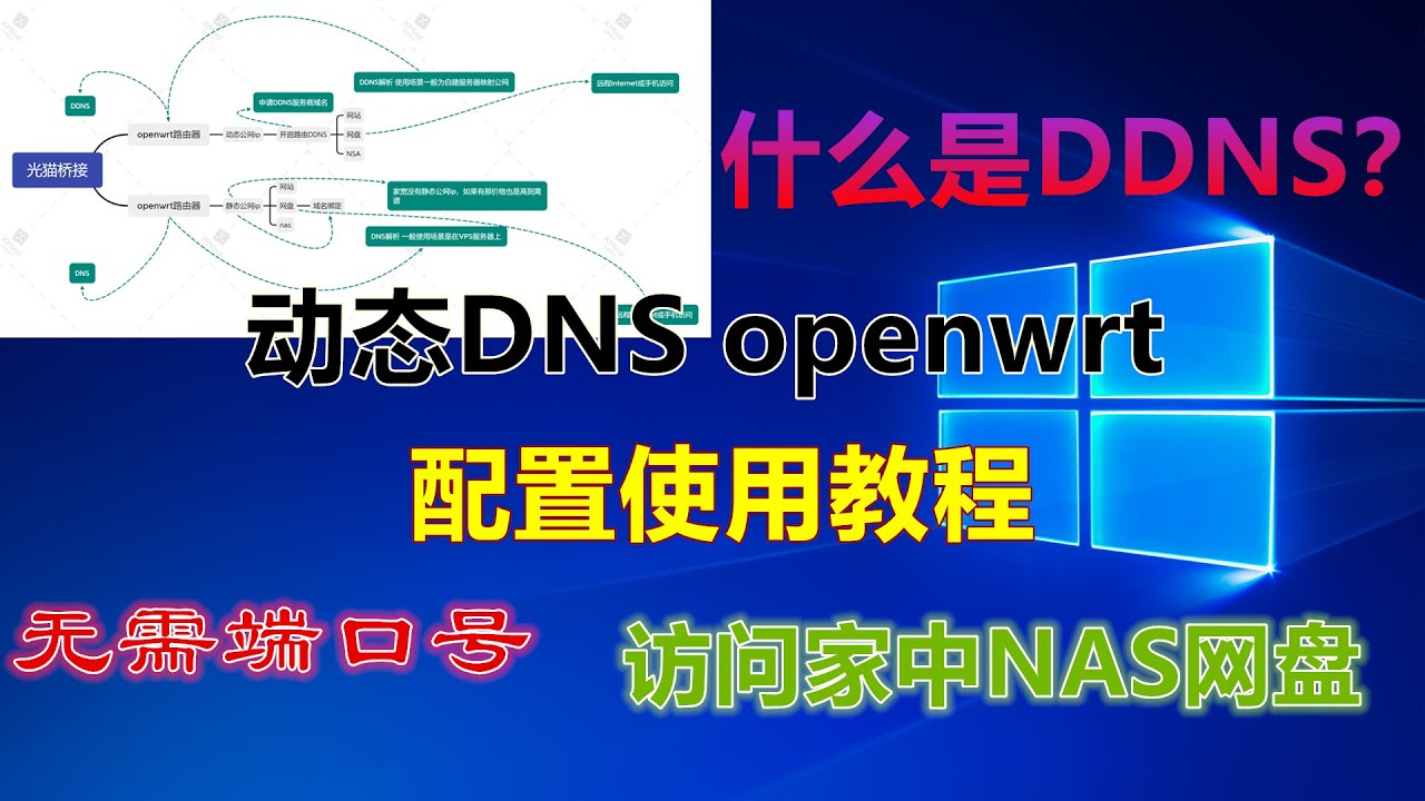 把玩软路由系列之openwrt 动态DNS（DDNS）使用教程，教你如何绑定自己域名访问自己家中的NAS/路由器/网盘 不用在为输入端口号登录 ...
