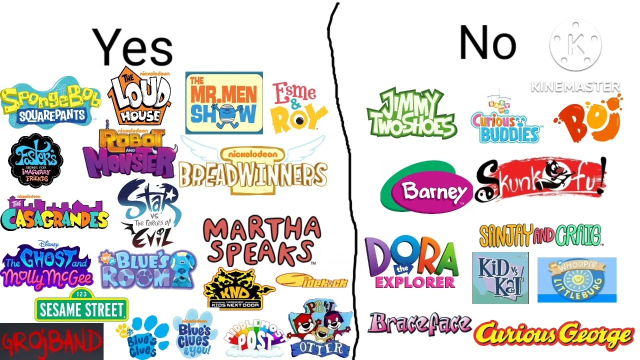 My Yes And No Shows List YouTube my-yes-and-no-shows-list-youtube