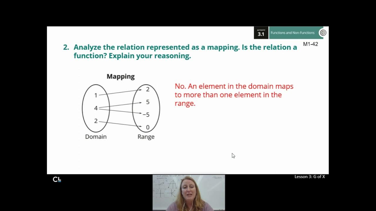 Integrated Math 1: 1.1.3A Recognizing Function Families (Day 1) - YouTube