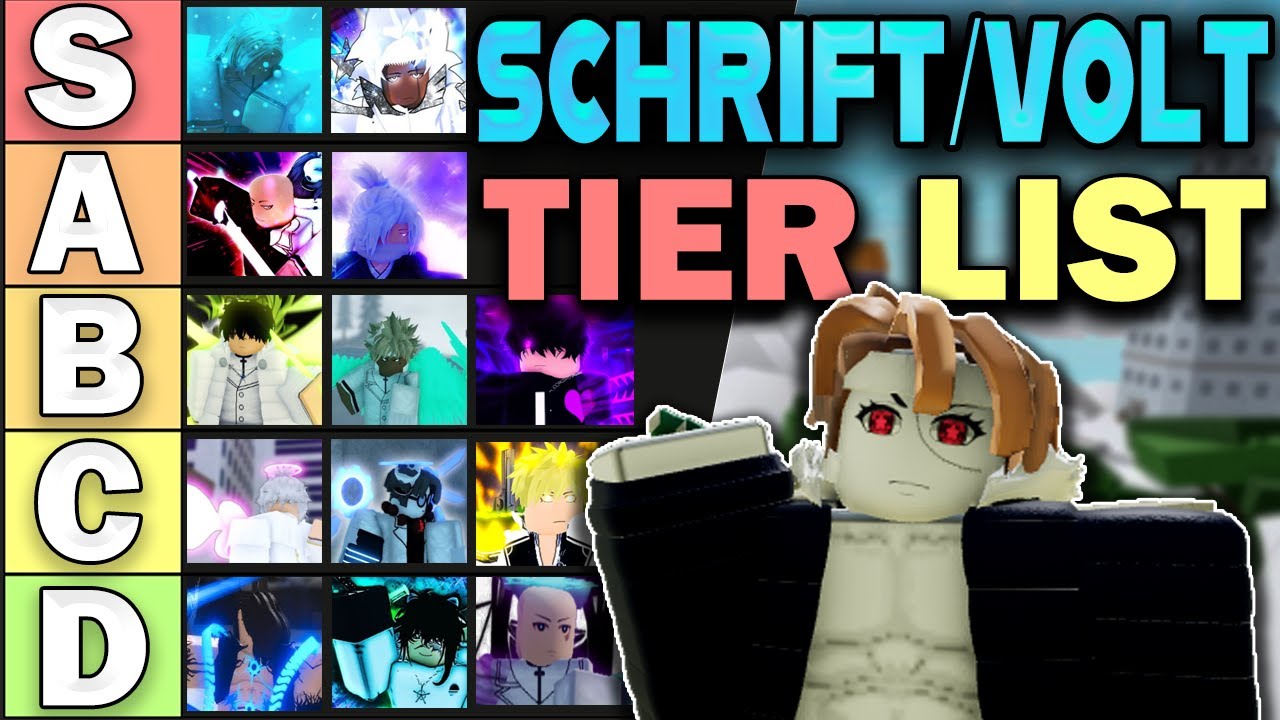 NEW Schrift/Voltstanding TIER LIST | Type Soul (NEW) - YouTube