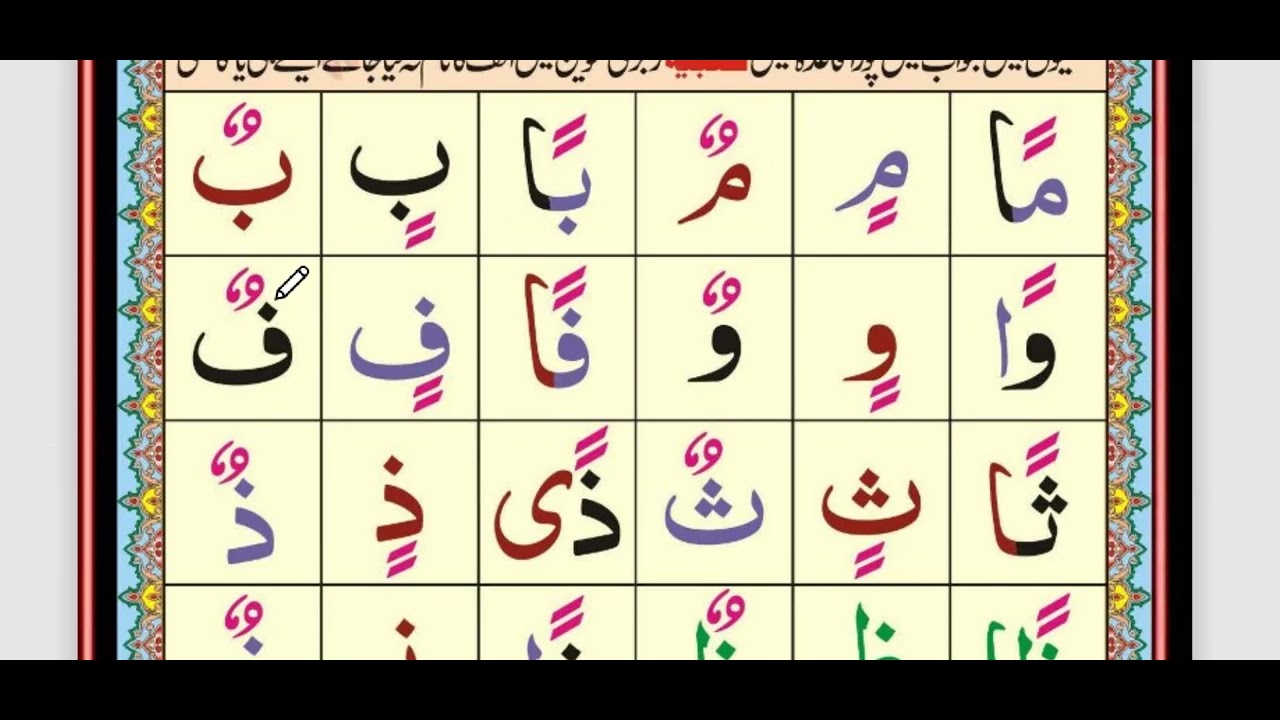 "Qaida Norania Lesson 6: Mastering Tanween - The Key to Fluent ...