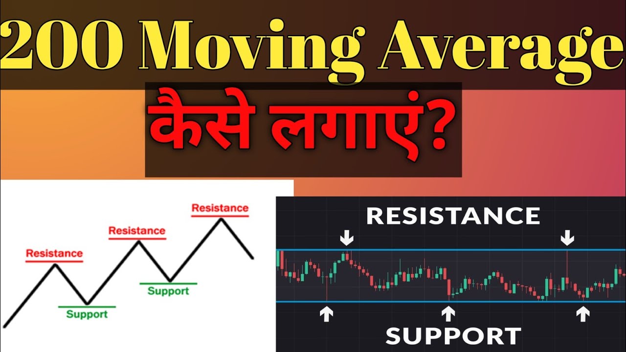 200 Moving Average कैसे लगाएं? moving Average l Exponential moving ...