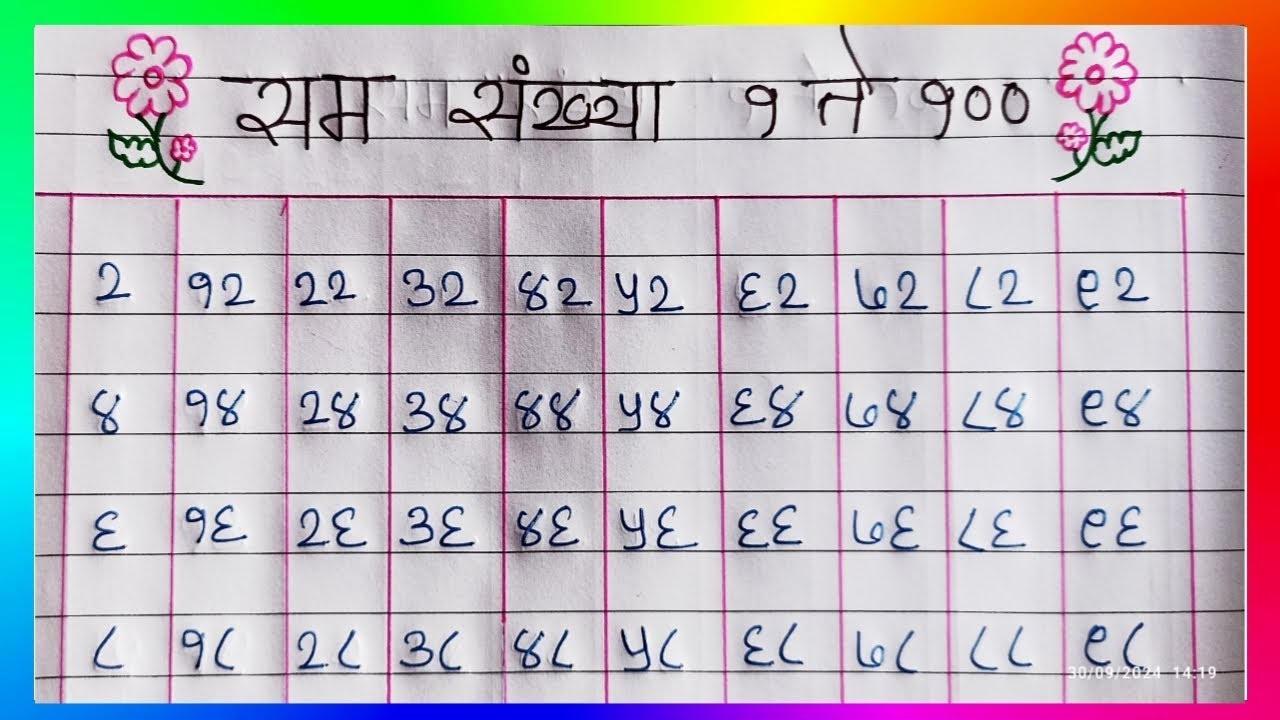 sam sankhya | 1 te 100 sam sankhya | 1 te 100 madhil srav sam sankhya ...