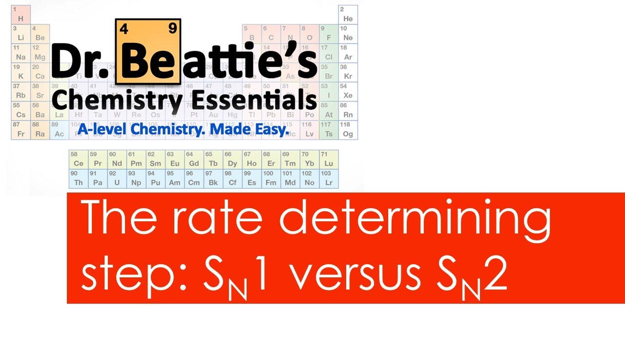 The rate determing step: SN1 versus SN2 mechanisms | A-level Chemistry ...