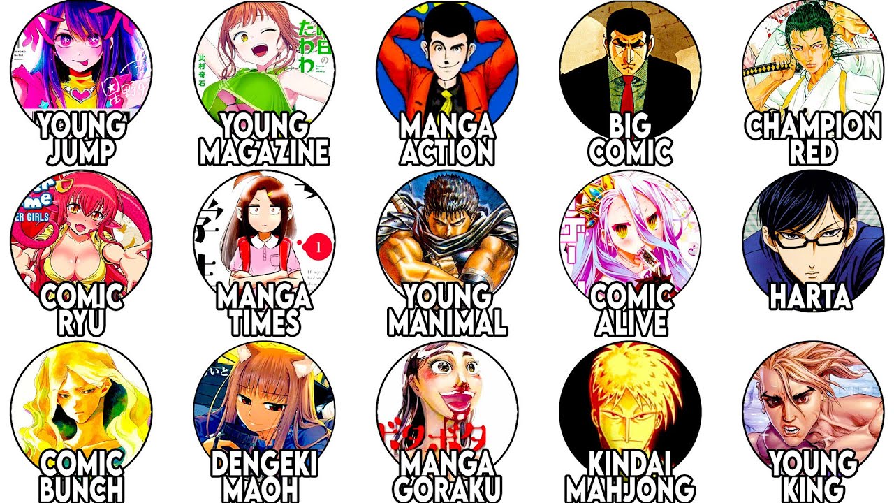 Every Manga Magazine Explained In 11 Minutes (Part 2) - YouTube