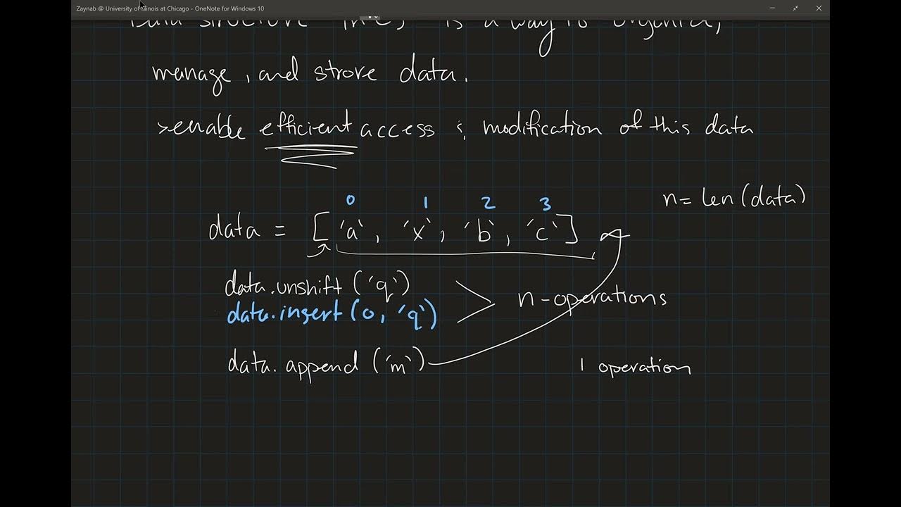 W3D1: Data Structures (1 of 1) - YouTube