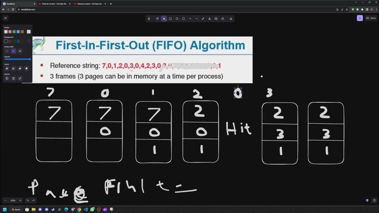 First-In-First-Out - FIFO - YouTube