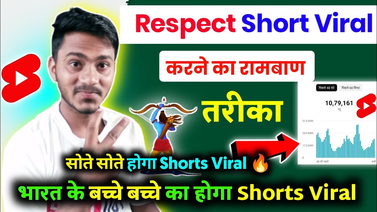 respect shorts viral kaise kare | how to viral respect shorts | how to viral youtube shorts ...
