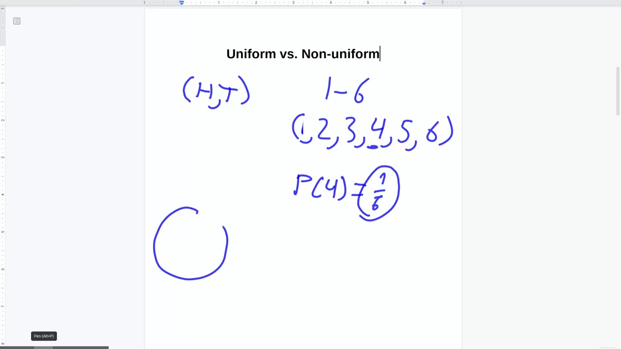 Math 7 Uniform vs Non Uniform - YouTube