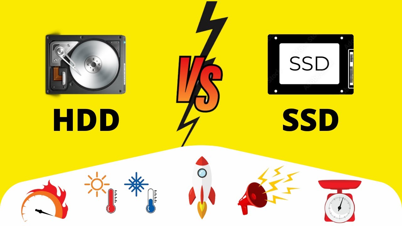 What Is SSD Hosting Vs HDD Hosting Meaning NVME SSD Vs HDD Web