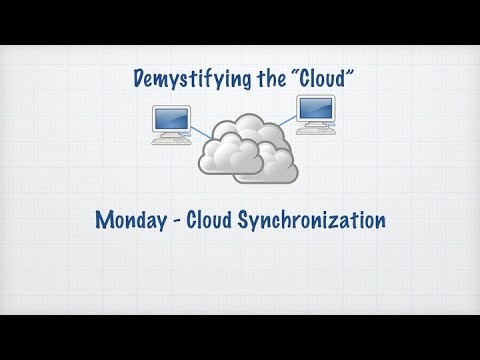 Tech Tip: Introduction to Cloud Synchronization - YouTube