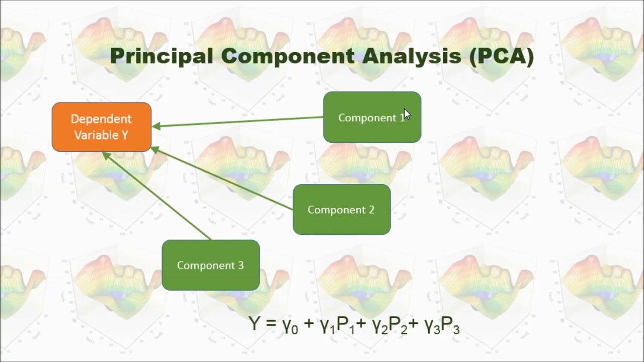 Agglomerative Clustering in Python - YouTube
