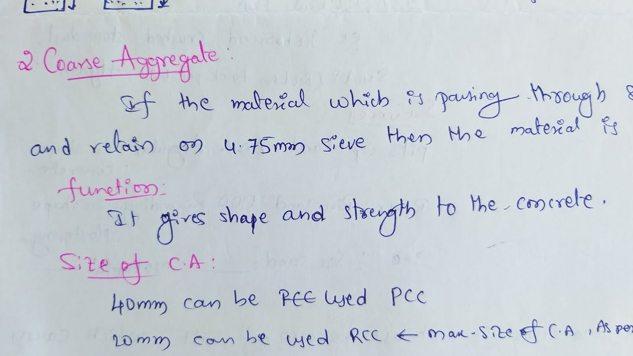 Coarse Aggregates || Concrete Technology - YouTube