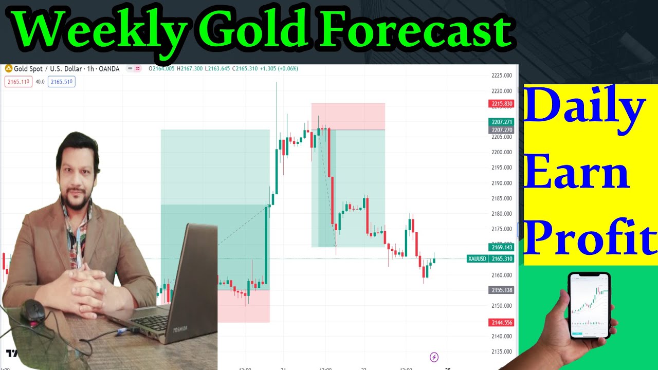 Gold Forecast next week | xau analysis - YouTube