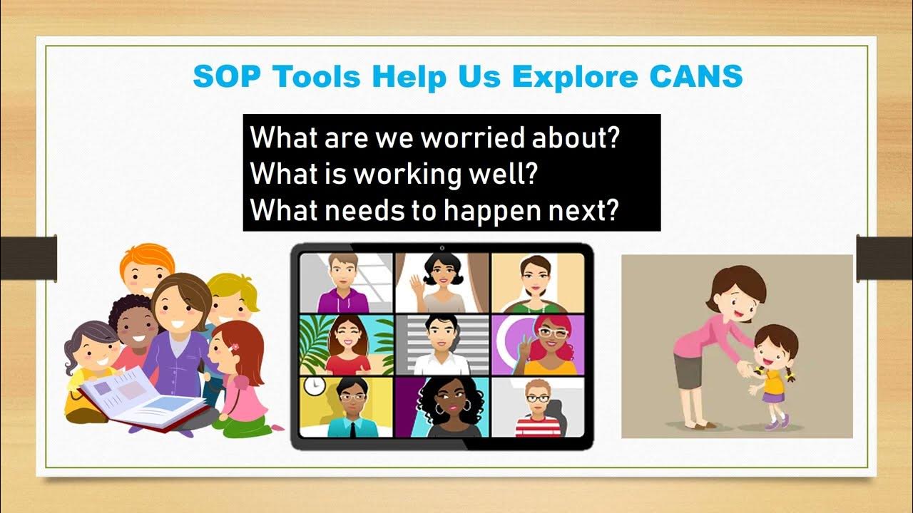 CANS Integrated CFT Meetings - YouTube