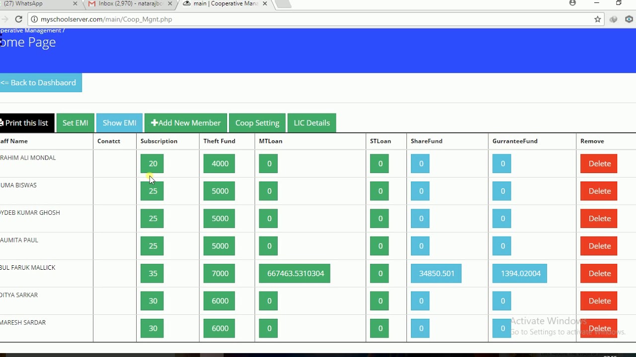 Co-operative Management Basic - YouTube