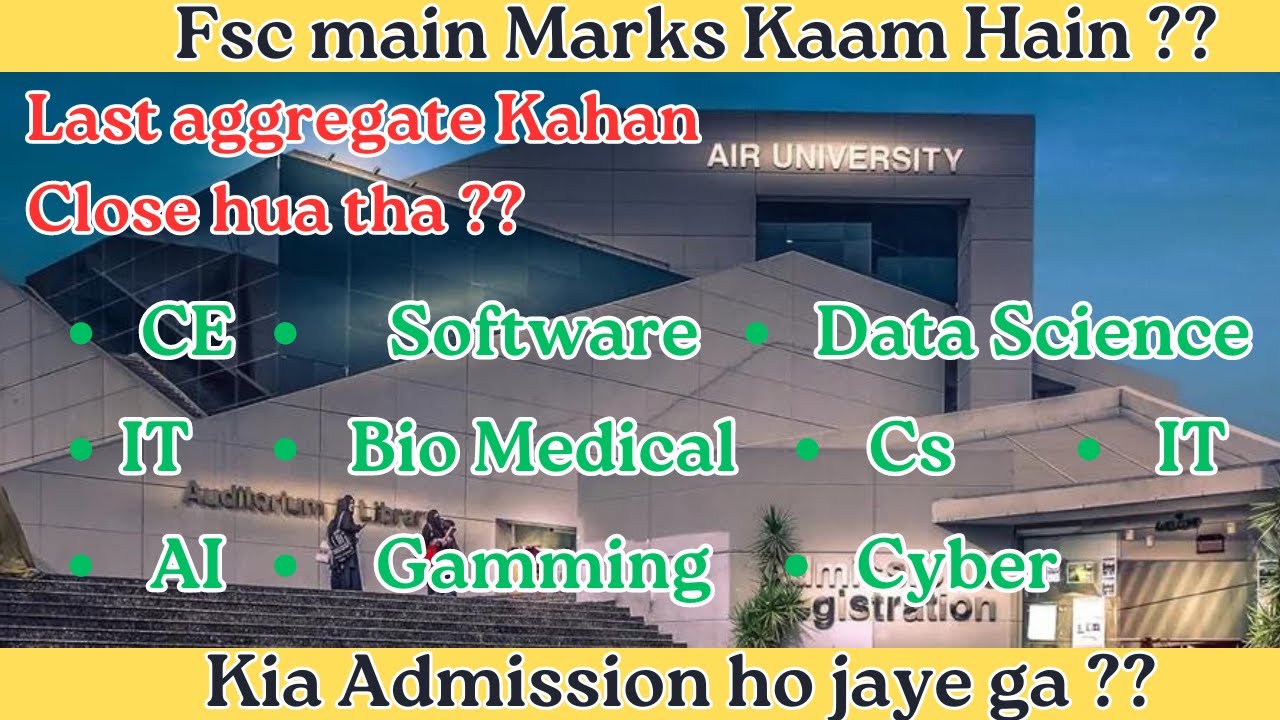 Air University Entry Test | Tips & Strategies Revealed | Merit list ...