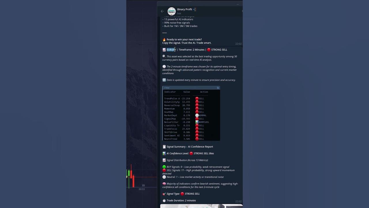 I Let a Trading Bot Control My Wallet for 24h 😱📊 - YouTube