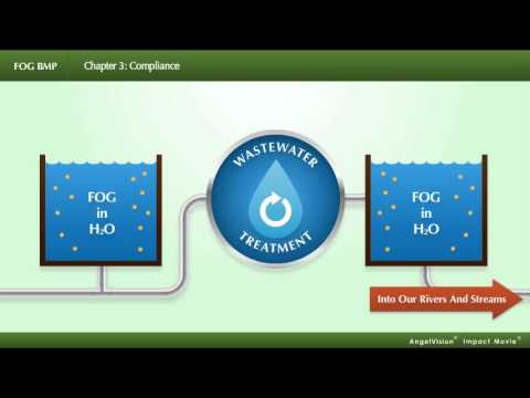 FOG BMP: Compliance with municipal mandates to control fats, oils and ...