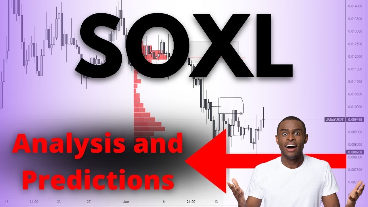 🔥⚡ SOXL Stock | Technical Analysis And Predictions | Direxion Daily ...