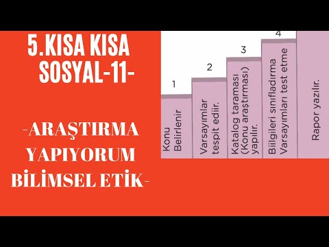 5.SINIF KISA KISA SOSYAL-11-(ARAŞTIRMA YAPIYORUM,BİLİMSEL ETİK)