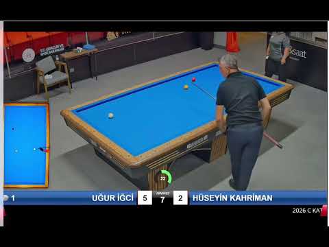 HÜSEYİN KAHRİMAN - UĞUR İĞCİ