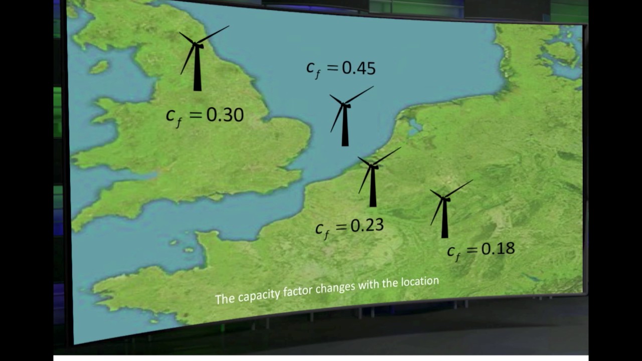 Understanding Wind Turbines (13) - Aerodynamics 11 - YouTube