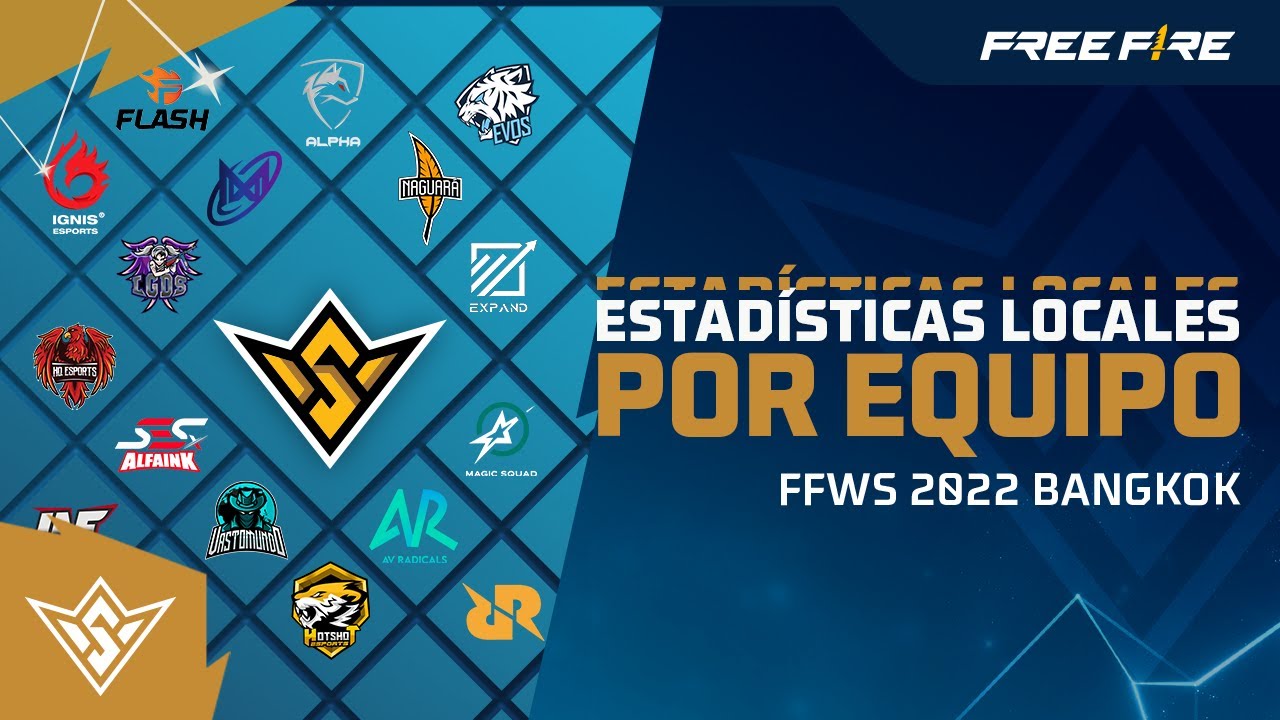 ¡CONOCE A TODOS LOS EQUIPOS DE LA FFWS 2022 BANGKOK! 🌏💪 | Garena Free ...