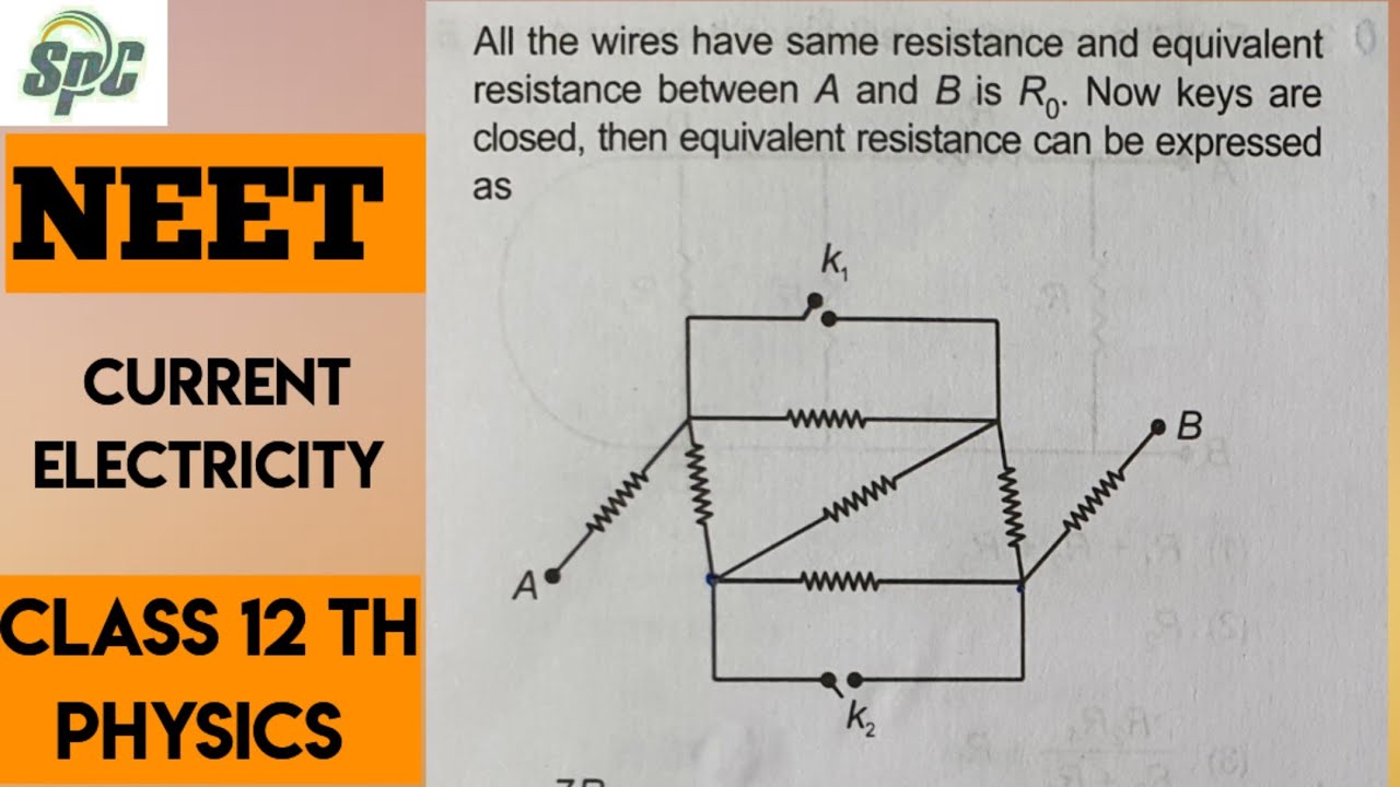 All the wires have same resistance and equivalent resistance between A ...