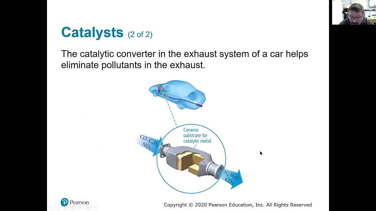 Catalysts - YouTube