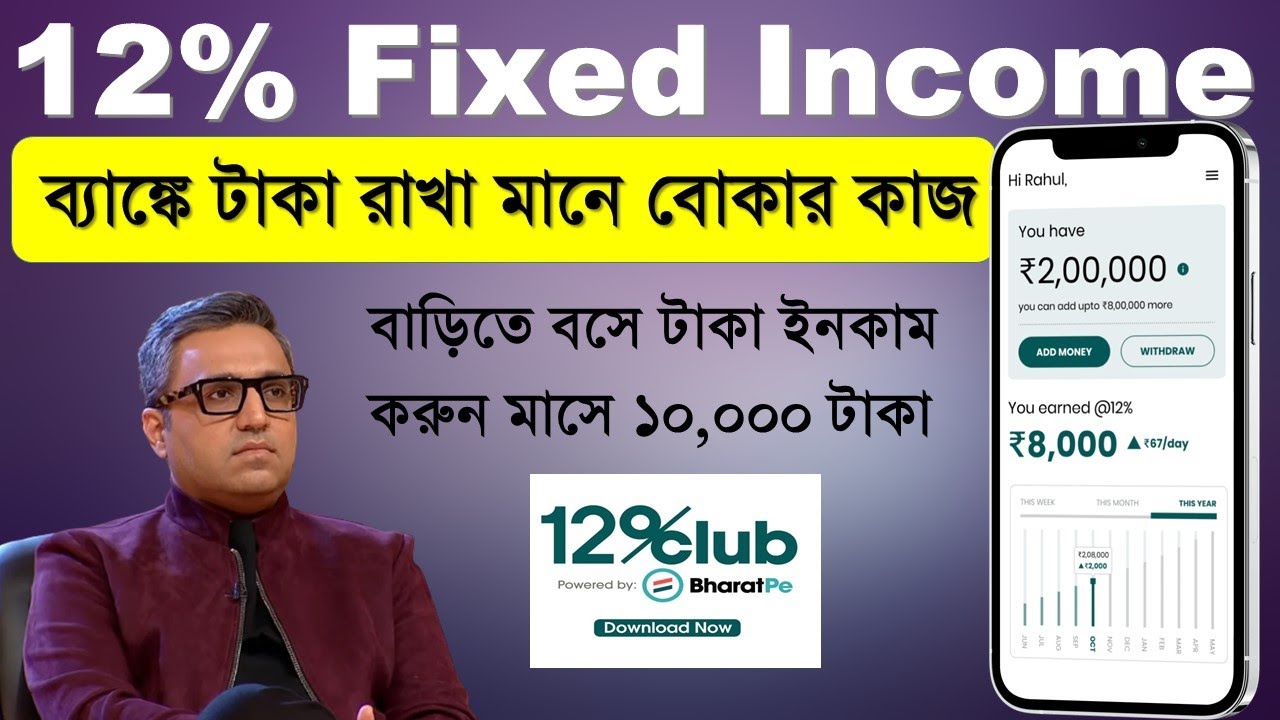 12 Percent Club Account Opening and Investment Process | 12% Club ...