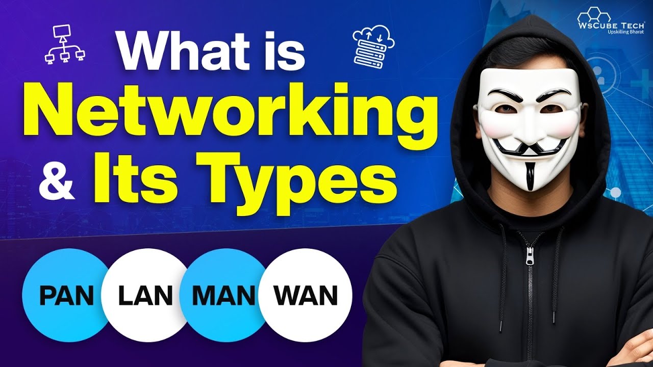 What Is Networking Introduction To Networking Types Of Networking For Beginners Youtube